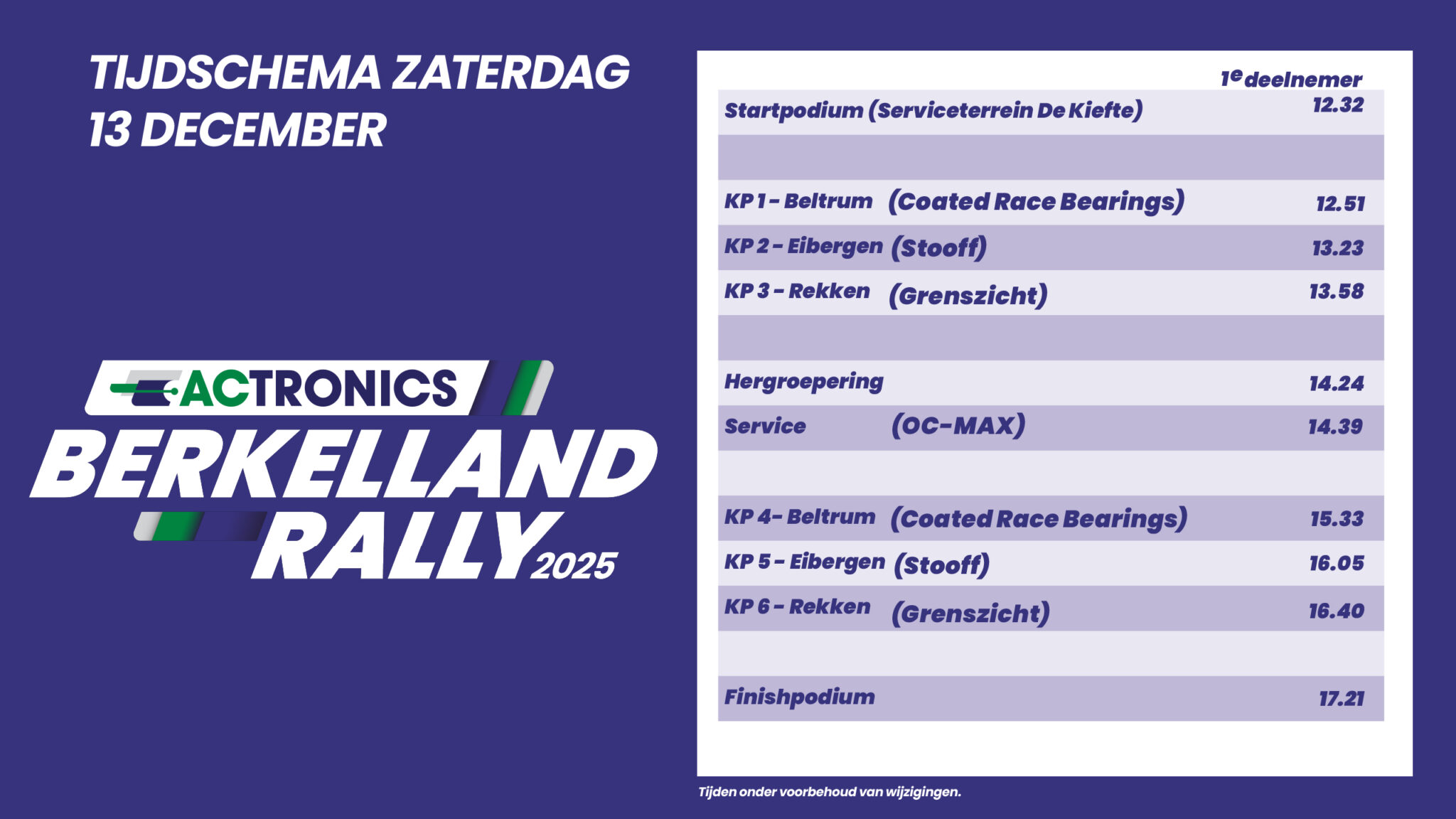 Bezoekers - ACtronics Berkelland Rally